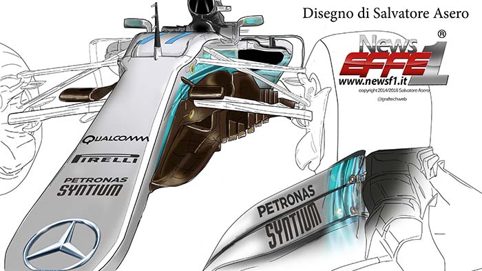Disegni tecnici manualistica tecnica — Formula 1 - Notizie F1, News Auto