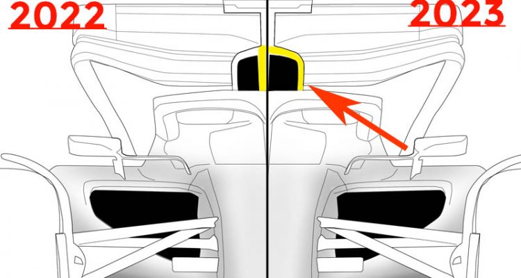 f1 2023 roll hoop — Formula 1 - Notizie F1, News Auto