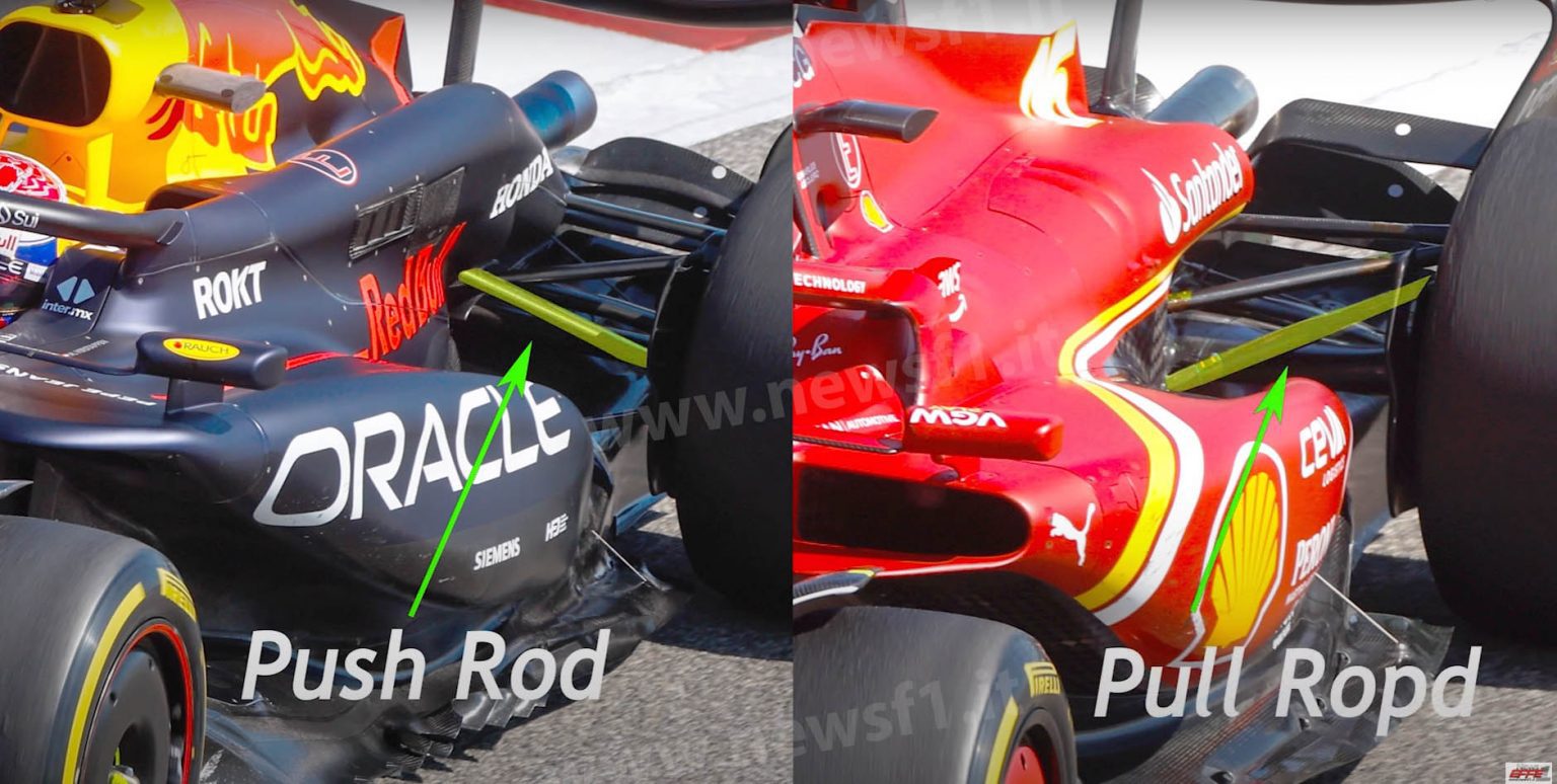 Formula 1 News Tecnica Push Rod vs Pull Rod: I Segreti ! - Qual è la ...