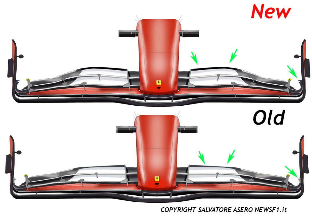 Formula 1 2025: The New Technical Directive on Flexible Wings Will ...