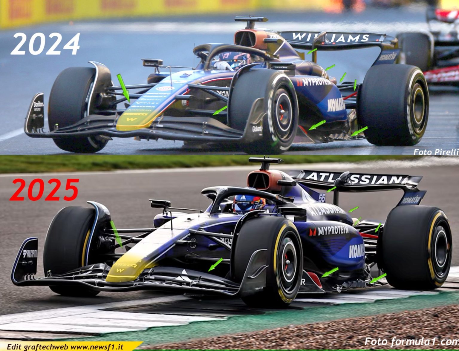 F1 News Williams 2025 FW47: la rivoluzione è iniziata? Tutte le novità ...