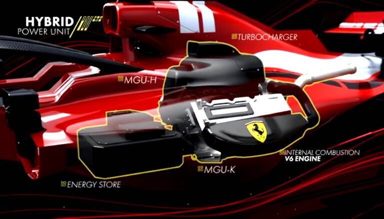 F1 2026 Regulations: Aerodynamics, Engines & Key Changes Analysis