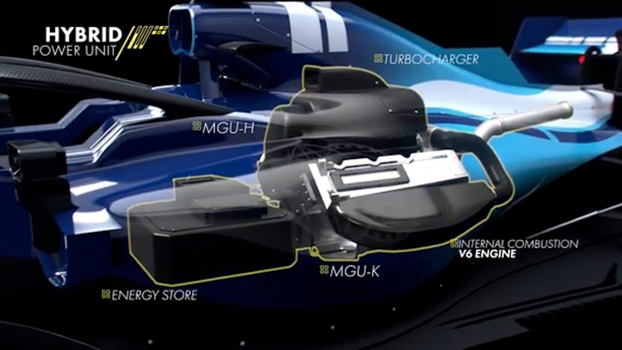 Motori F1 2026: Il segreto di Mercedes e Red Bull sulla Compressione